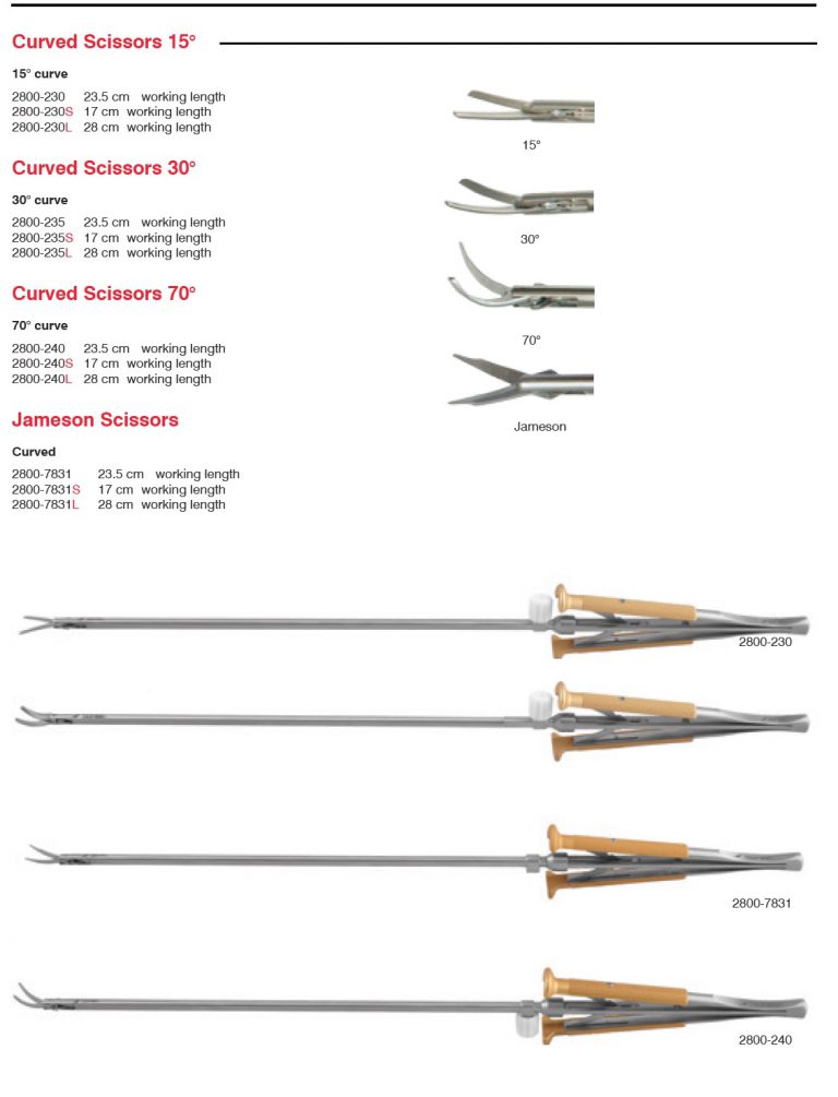 SONTEC Instruments – Pemco Incorporated