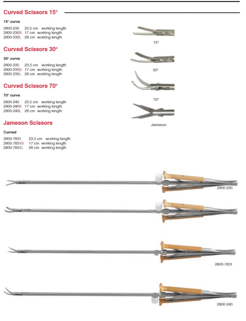 SONTEC Instruments – Pemco Incorporated
