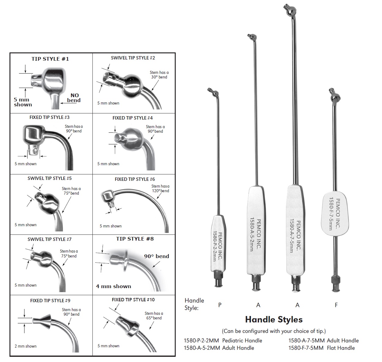 Perfusion Cannula : Pemco Incorporated
