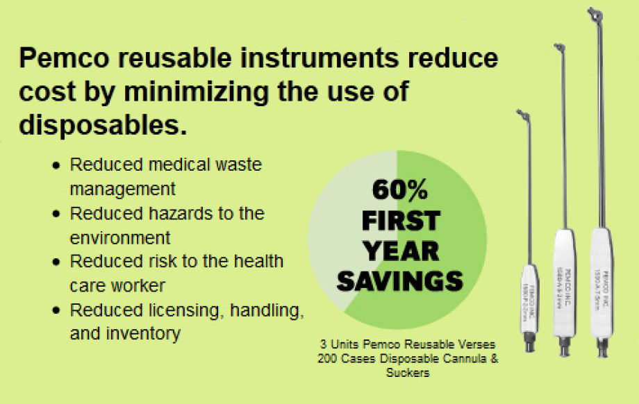 Pemco Incorporated – Premier Manufacturer of Medical and Industrial ...